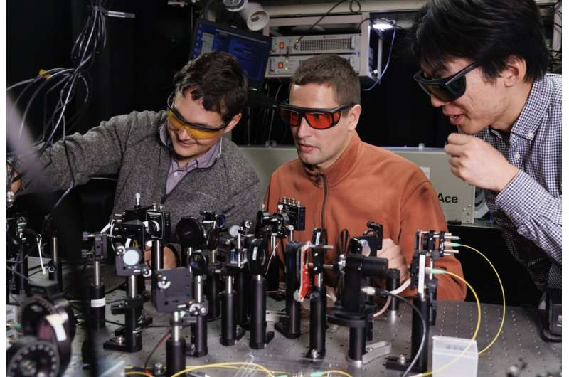 Researchers Achieve All-Optical Modulation in Silicon Devices - THENCVOICE